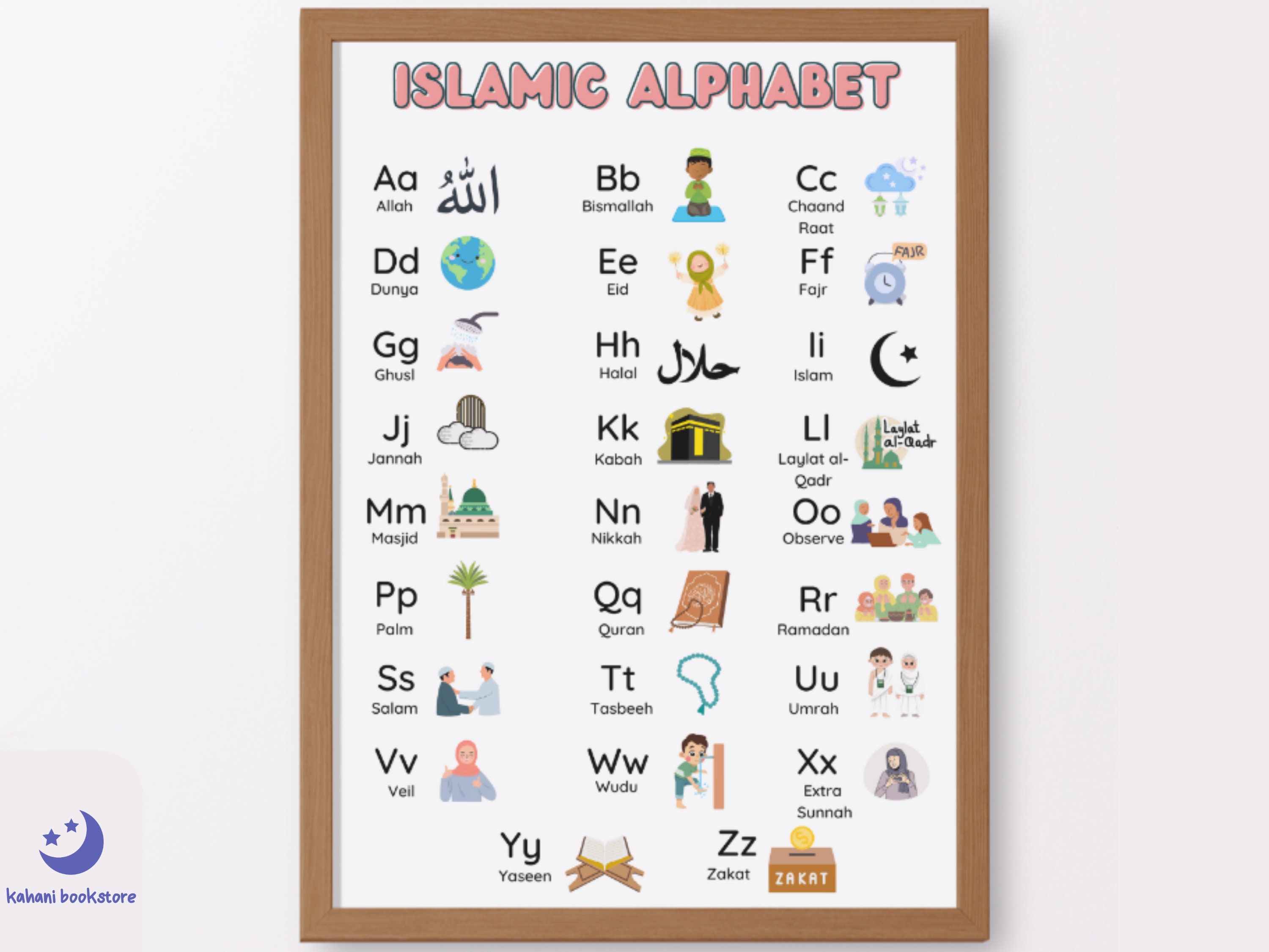 Islamic Alphabet Poster, Ramadan Gift, Eid Gift, Islamic Wall Decor ...