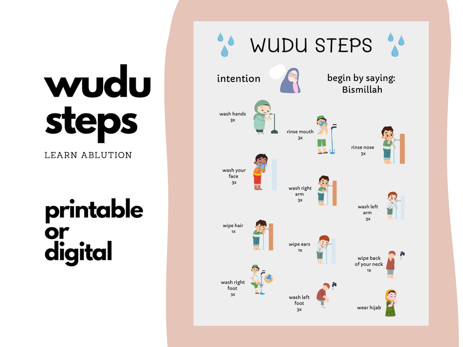 Wudu Chart, Wudu Steps, Wudu Chart Printable, Wudu Guide, Wudu ...