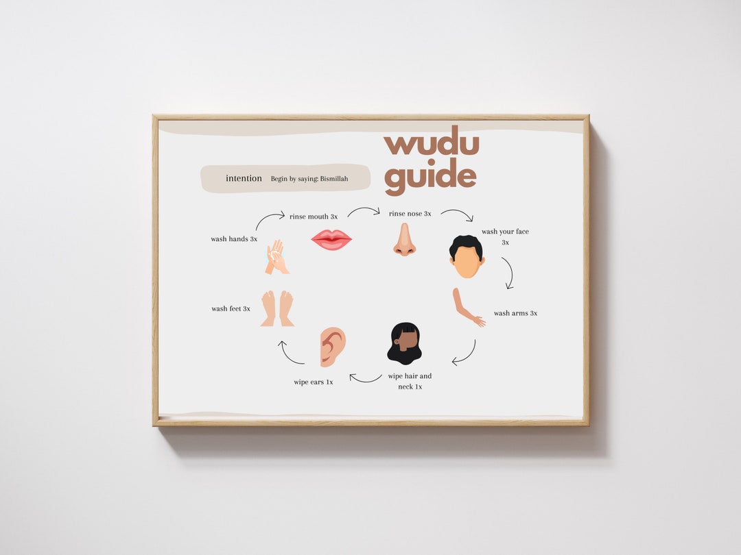 Wudu Chart Wudu Steps Ablution Wudu Guide Wudu Poster Wudu Step by Step ...