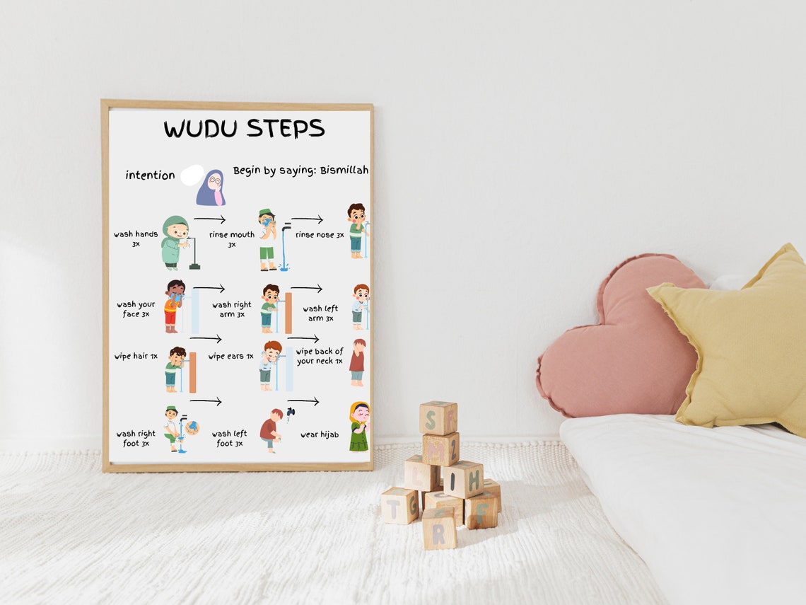 Wudu Poster, Wudu Guide for Kids, Wudu Chart Printable, Islamic Wudu ...