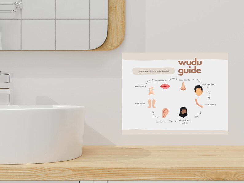 Wudu Chart Wudu Steps Ablution Wudu Guide Wudu Poster Wudu Step by Step ...