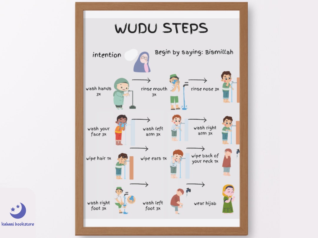 Wudu Poster, Wudu Guide for Kids, Wudu Chart Printable, Islamic Wudu ...