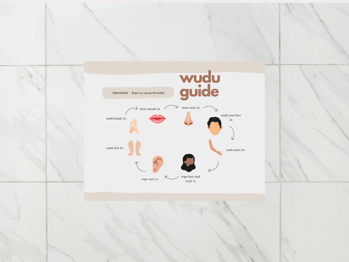 Wudu Chart Wudu Steps Ablution Wudu Guide Wudu Poster Wudu Step by Step ...