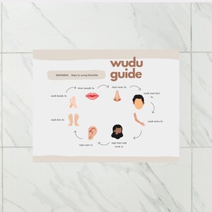 Wudu Chart | Wudu Steps | Ablution | Wudu Guide | Wudu Poster | Wudu ...