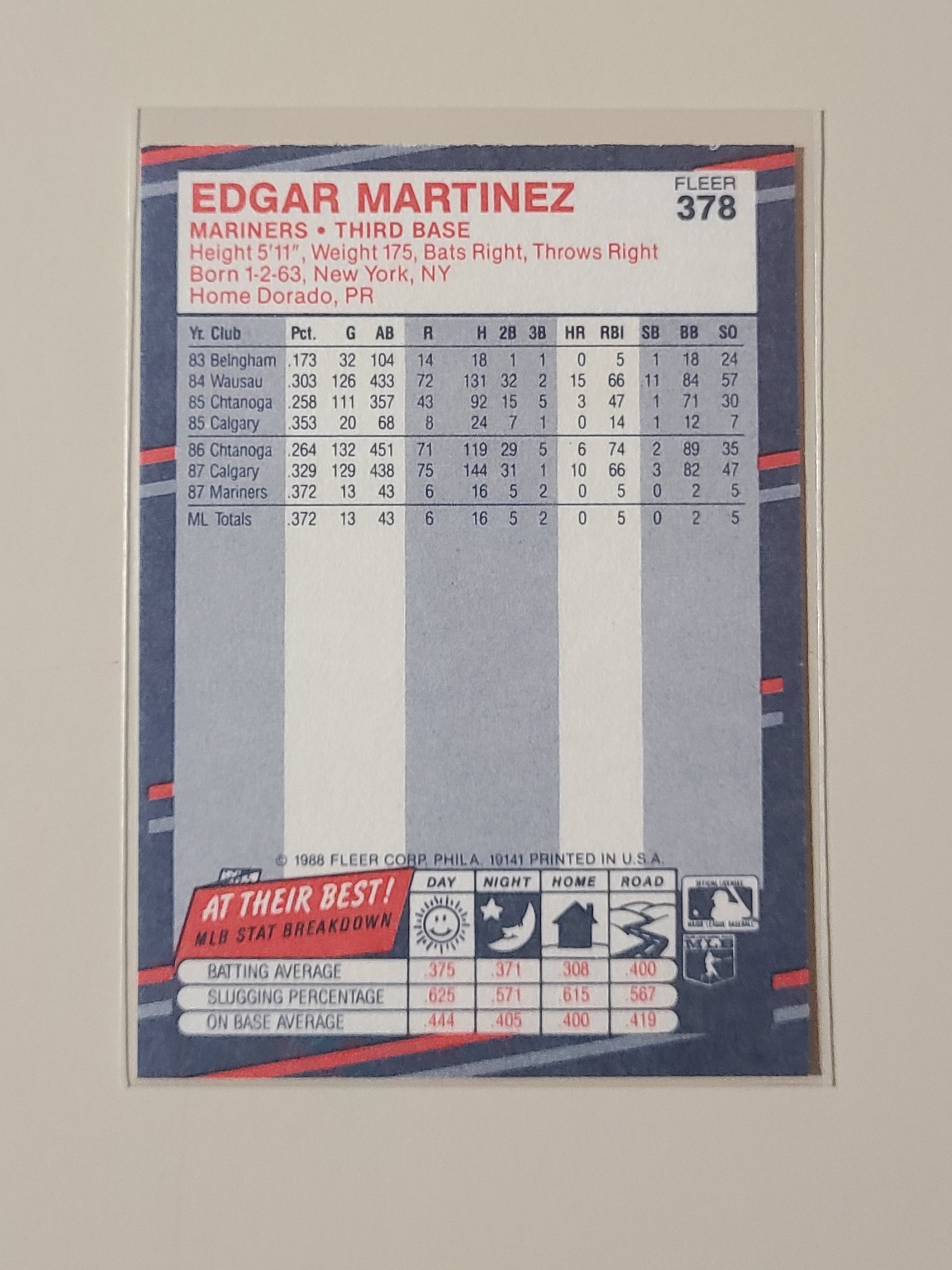 1988 Fleer Edgar Martinez Rookie RC Baseball Card - Etsy