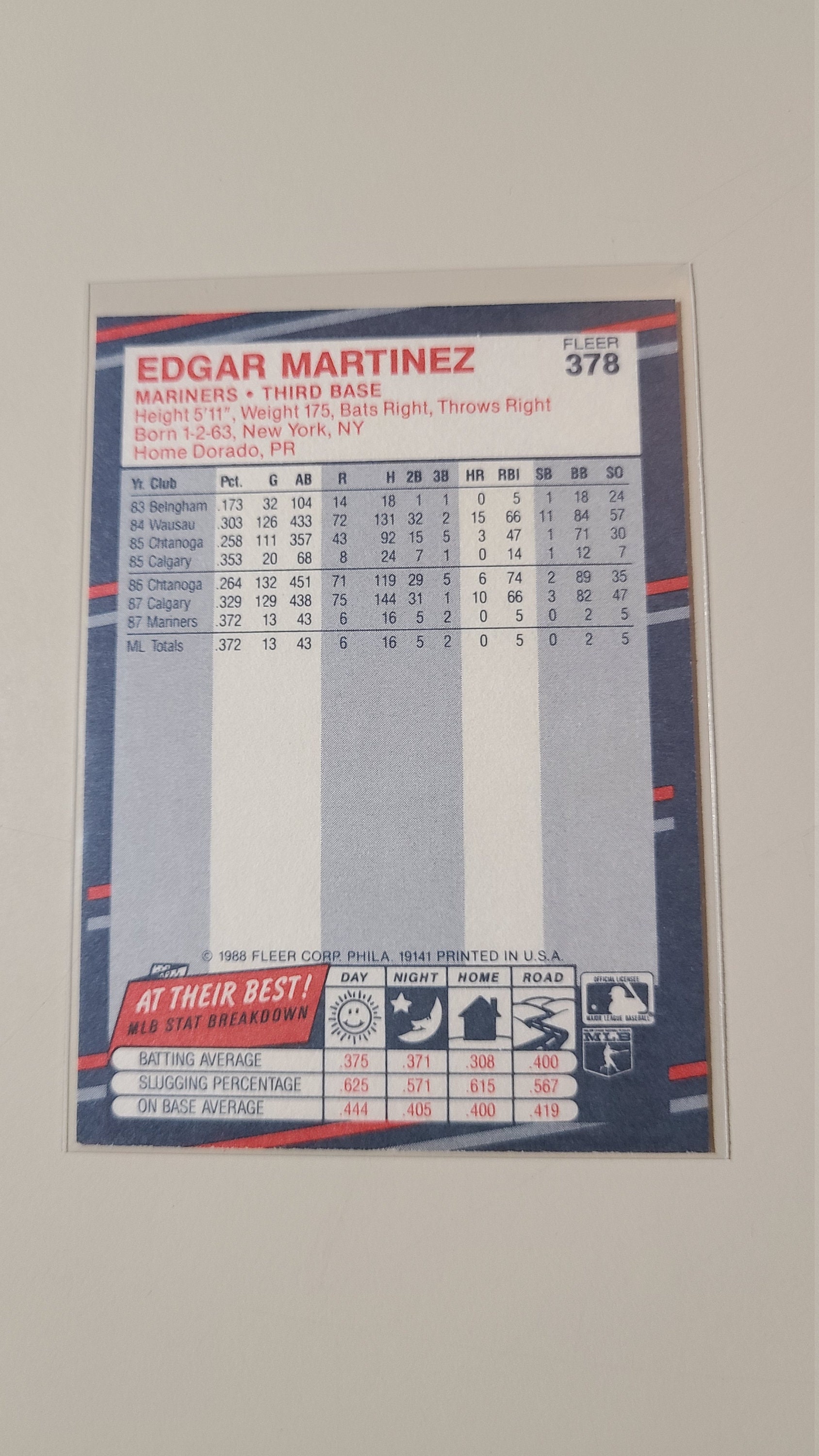 1988 Fleer Edgar Martinez Rookie RC Baseball Card | Etsy