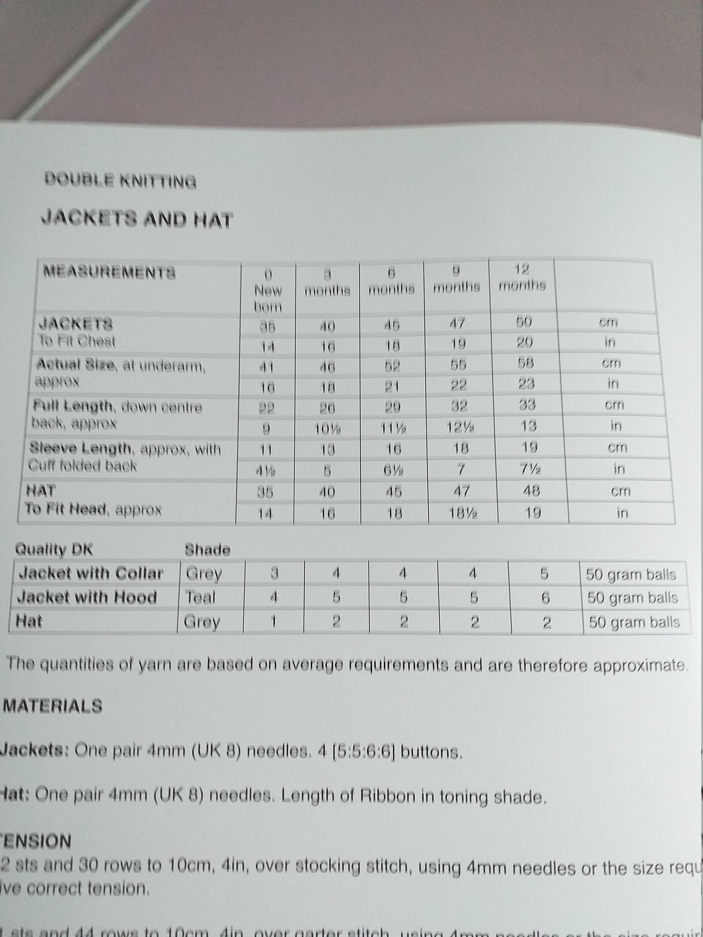 UKHKA Knitting Pattern baby Cardigan Knitting Pattern | Etsy