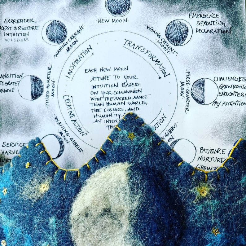 Moon Crowns; Full, Partial, Crescent Moons With a Celestial Feel ...