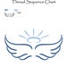Angel Wings With Halo Embroidery Design (machine File) - Etsy