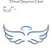 Angel Wings With Halo Embroidery Design (machine File) - Etsy