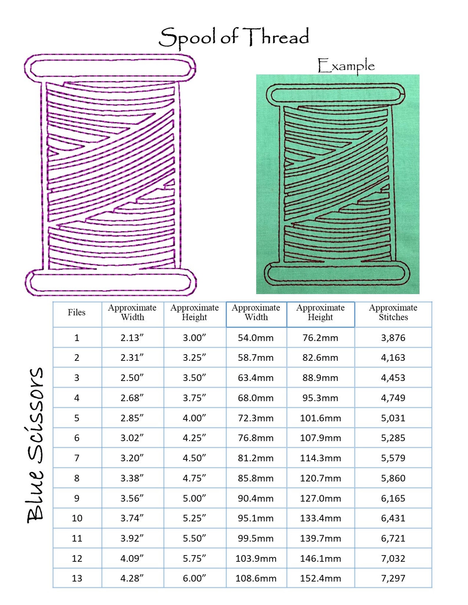 Spool of Thread Machine Embroidery Design (digital Download) - Etsy