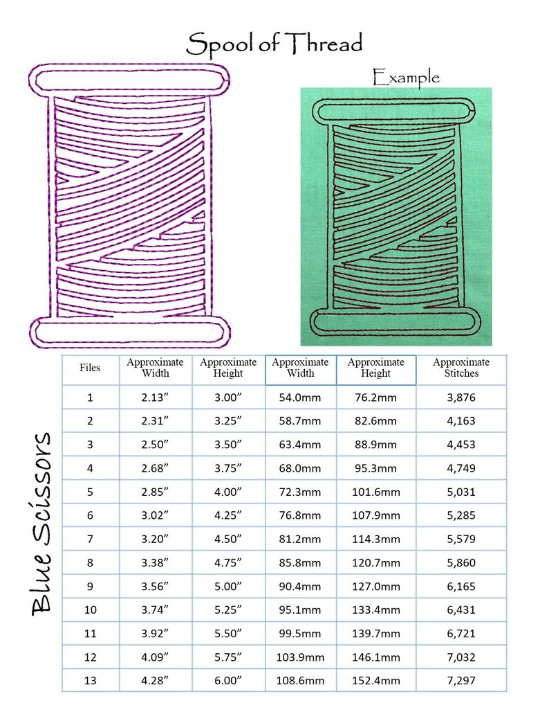 Spool of Thread Embroidery Design Thread Embroidery Design - Etsy