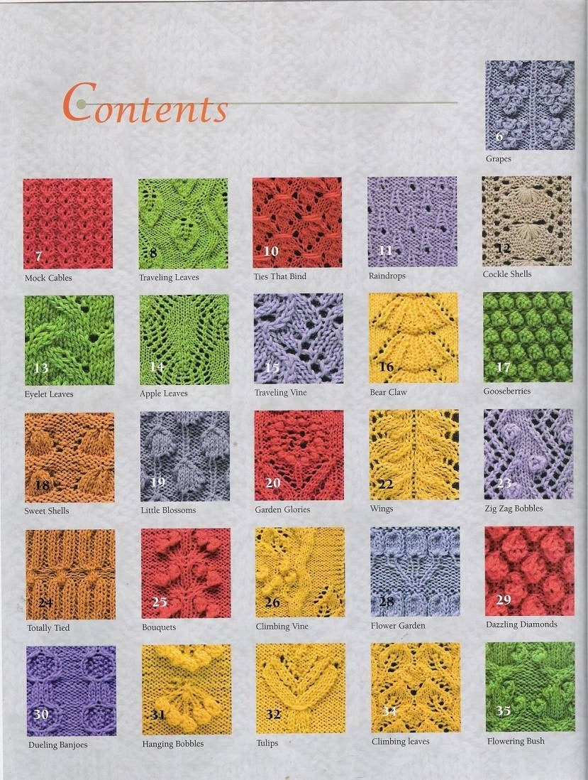50 Knit Stitches// Knit Pattern Book // Knit Stitches Pattern// E-book ...