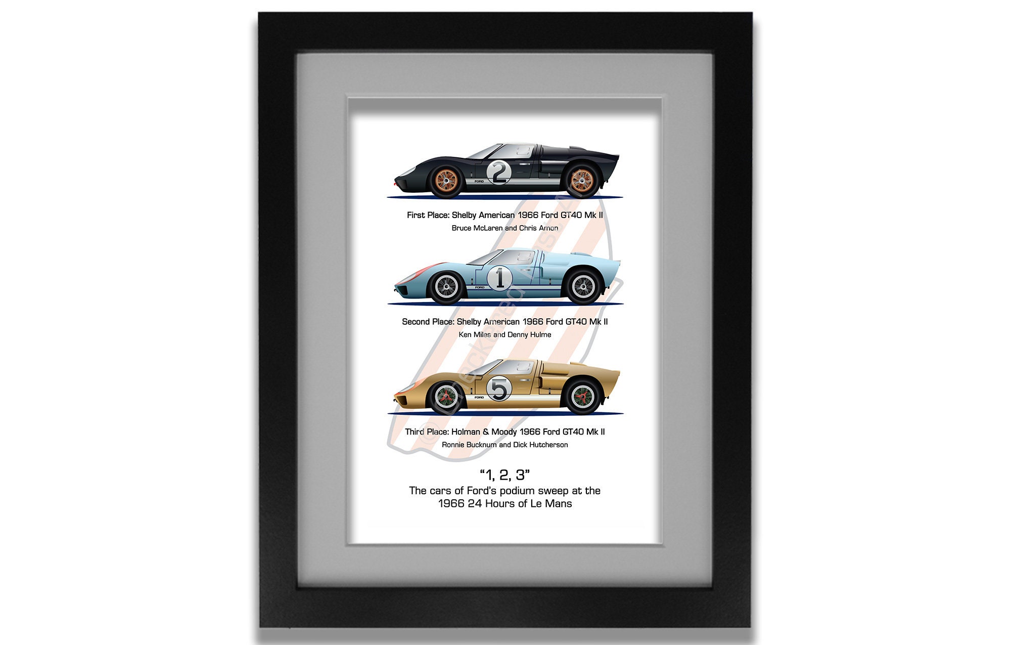 The Winning Ford GT40 Mk II Race Cars of the 1966 24 Hours of Lemans ...