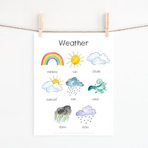 Weather 3 Part Cards | Printables - Etsy