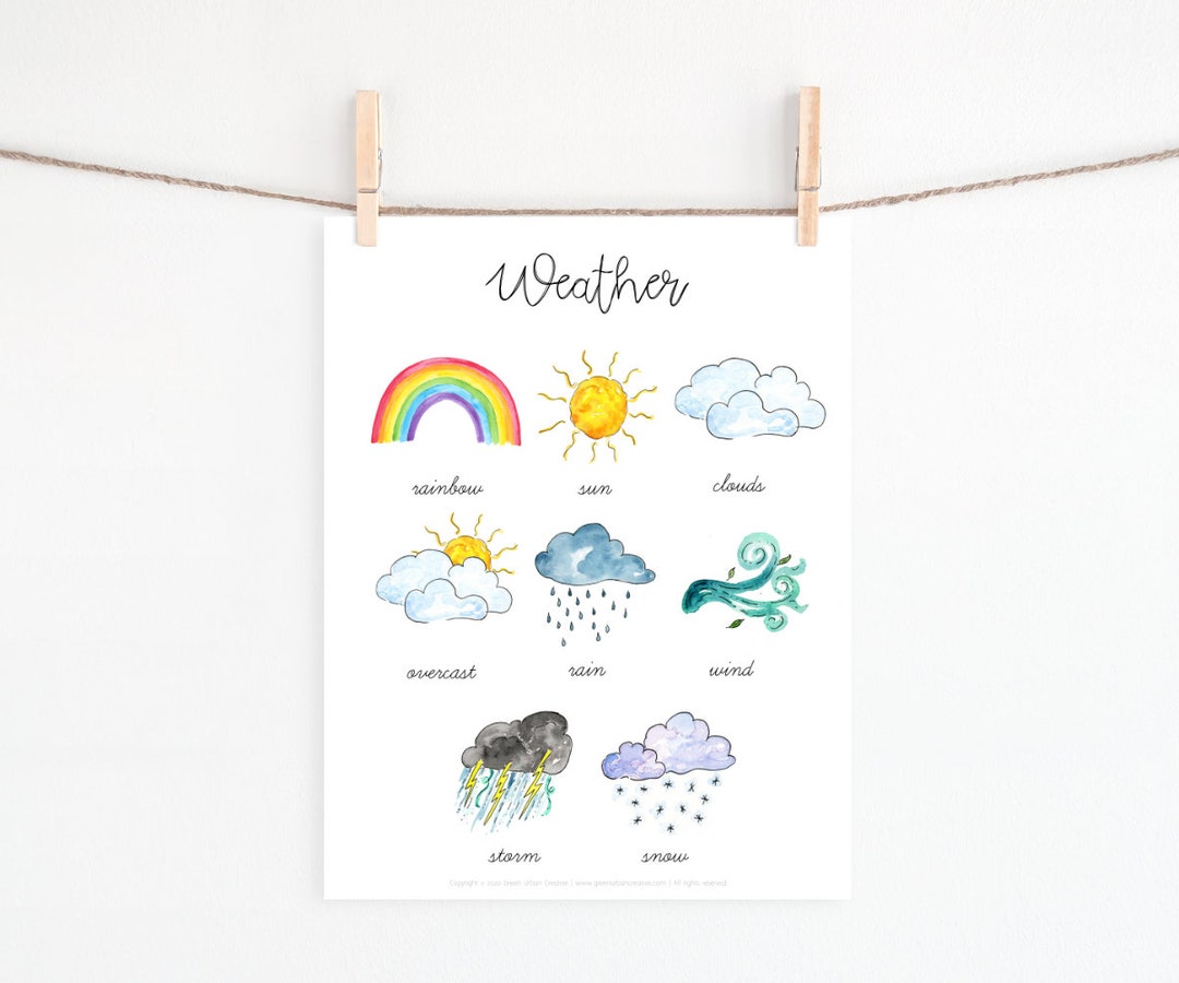 Weather 3 Part Cards | Printables - Etsy