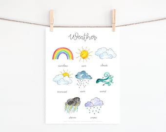 Montessori 3 Part Cards Watercolor Weather - Etsy