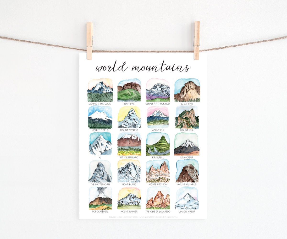 Mountains of the World Watercolor Flashcards Art Prints and | Etsy