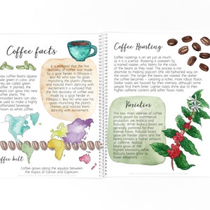 Coffee Plant Life Cycle, Homeschool Montessori Printables - Etsy
