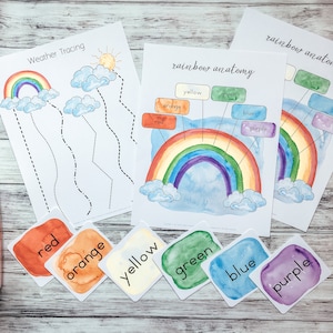 Spring Collection | Digital Download - Etsy