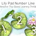 Lily Pad Number Line, Interactive Play Based Math Learning Activity ...