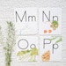 Watercolor Nature Alphabet Banner Classroom Decor - Etsy