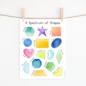 Watercolor Shapes Poster and 3 Part Cards Homeschool Montessori Early ...
