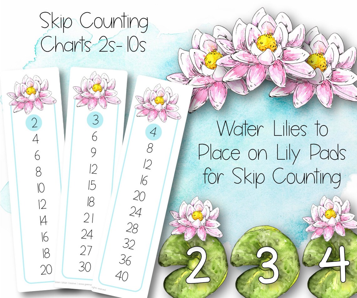 Lily Pad Number Line Interactive Play Based Math Learning - Etsy