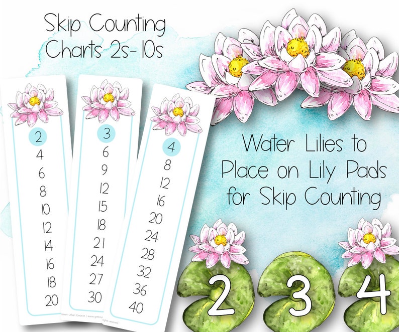 Lily Pad Number Line Interactive Play Based Math Learning - Etsy
