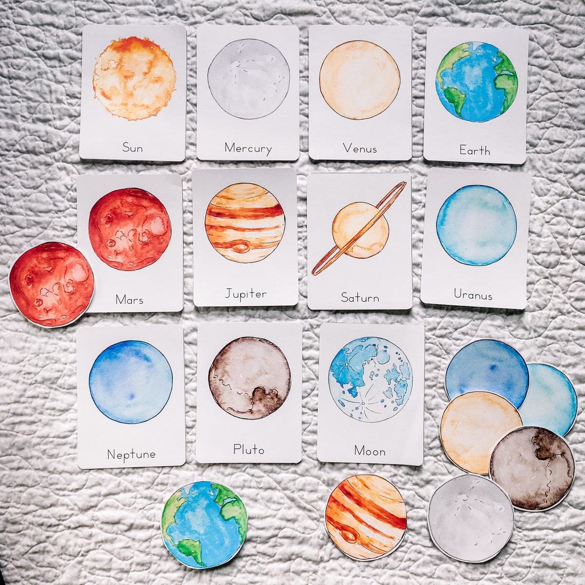 Solar System Flashcards Montessori Homeschool Planets Outer - Etsy