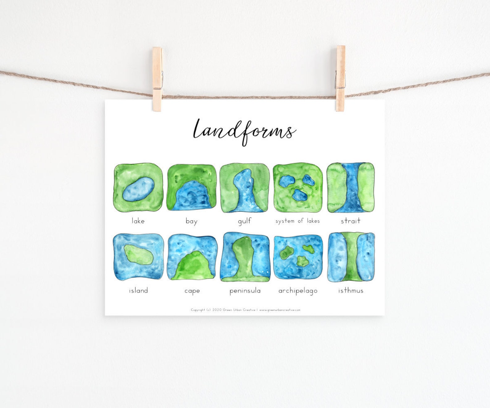 Landforms Flashcards | Montessori Homeschool 3 Part Cards - Etsy