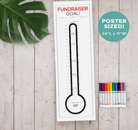 Thermometer Chart Poster