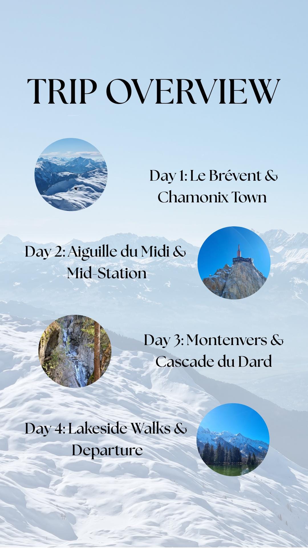 Travel Guide to French Alps Explore Chamonix Mont Blanc Digital Travel ...