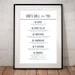God's Will Printable Scripture Artwork Bible Verse Art - Etsy