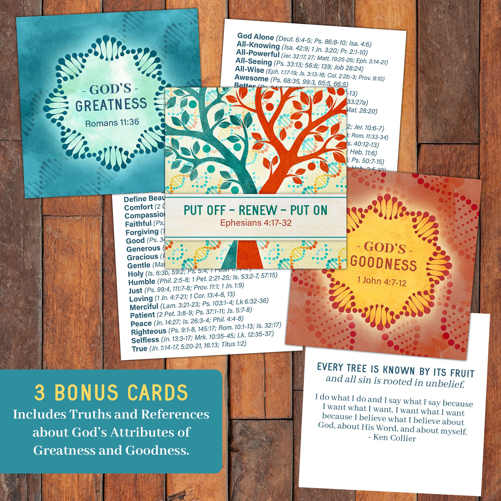 My Identity in Christ Flashcards - Bible Memory Flash Cards - Bible ...