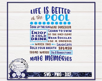 Laser SVG Cut File, Pool Rules Fun Sign, Pool Rules, Patio Signs, Funny ...