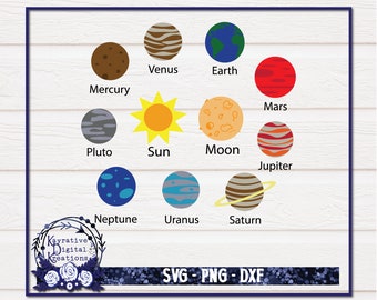 Solar System Svg - Etsy