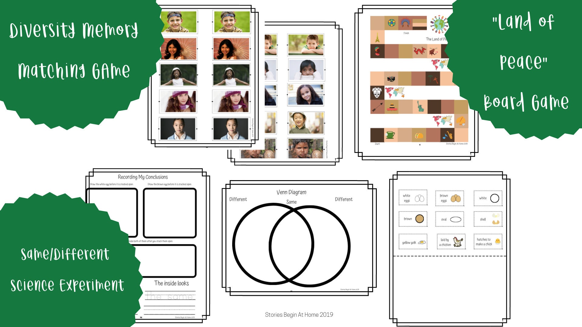 Diversity Activities for Kidschristian Homeschool Racial Justice ...