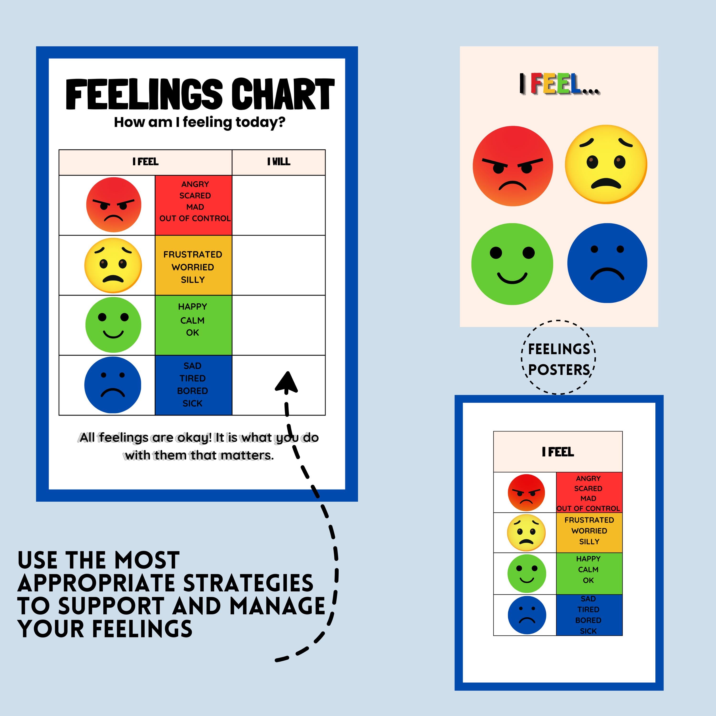 Self-regulation, Feelings and Emotions, Feelings Chart, Emotions Chart ...