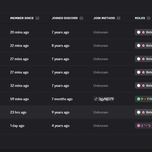 Discord Server Help and Add Ons! | Emojis, Banners, Pfps, Logos | Admin ...