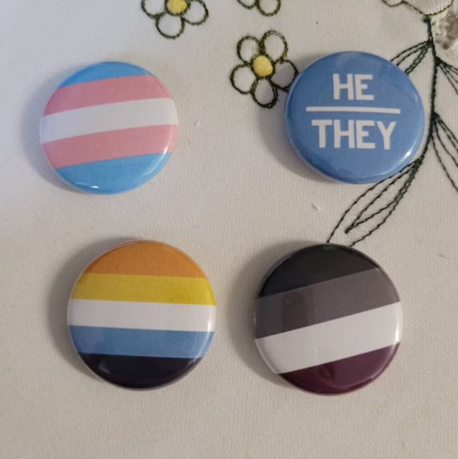 Aroace Pride Pin Badge - Etsy UK