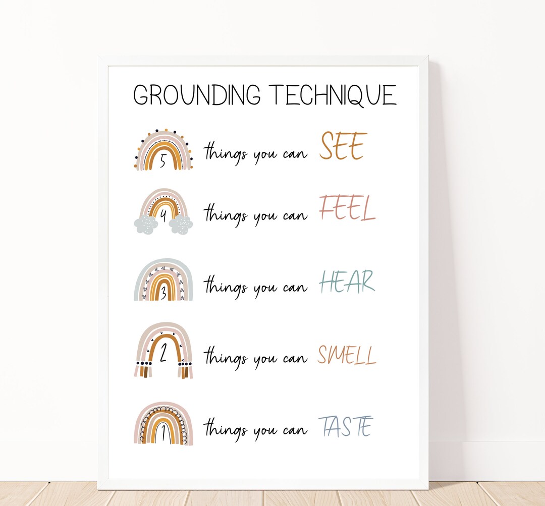 Grounding Technique Poster Grounding Exercises School - Etsy