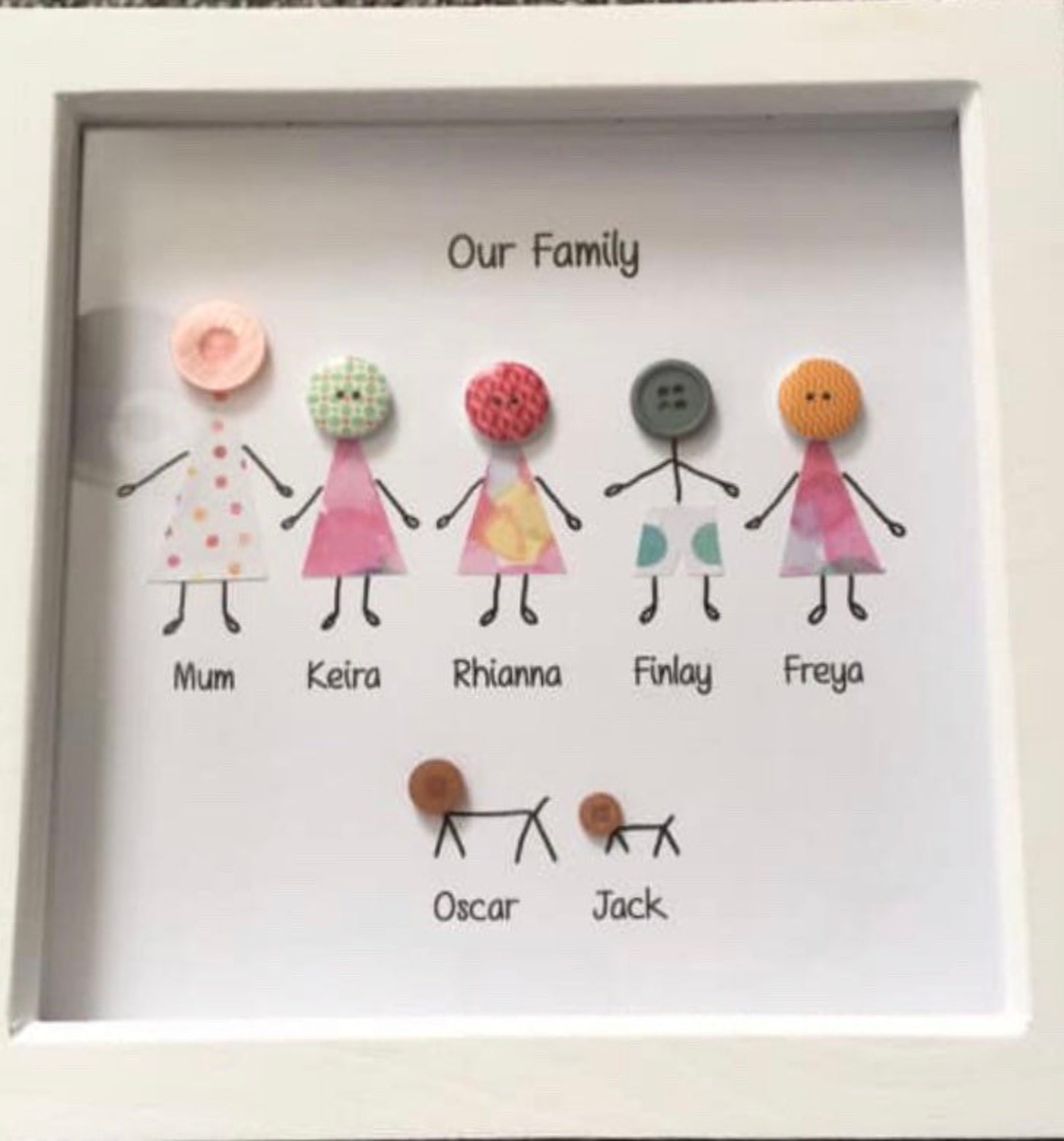 Button Frames - Etsy