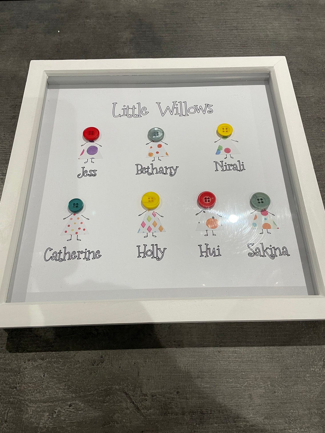 Button Frames - Etsy