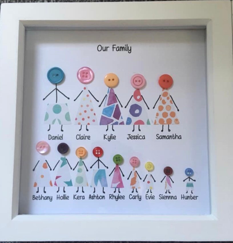 Button Frames - Etsy