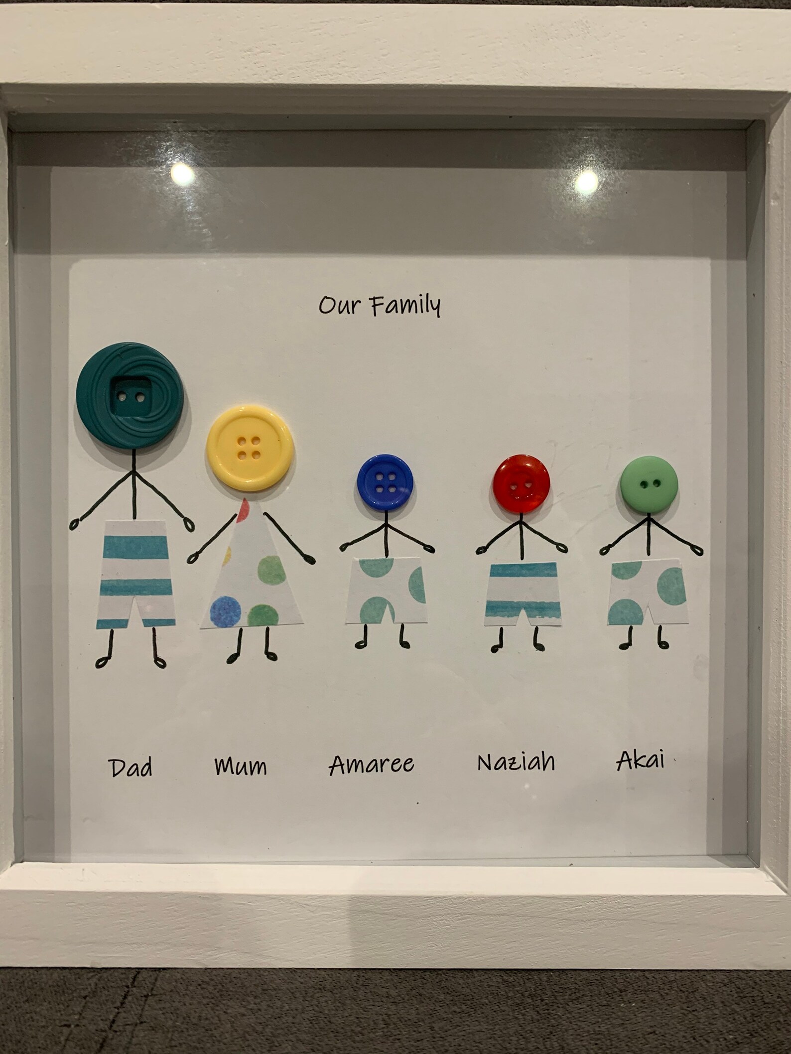 Button Frames - Etsy