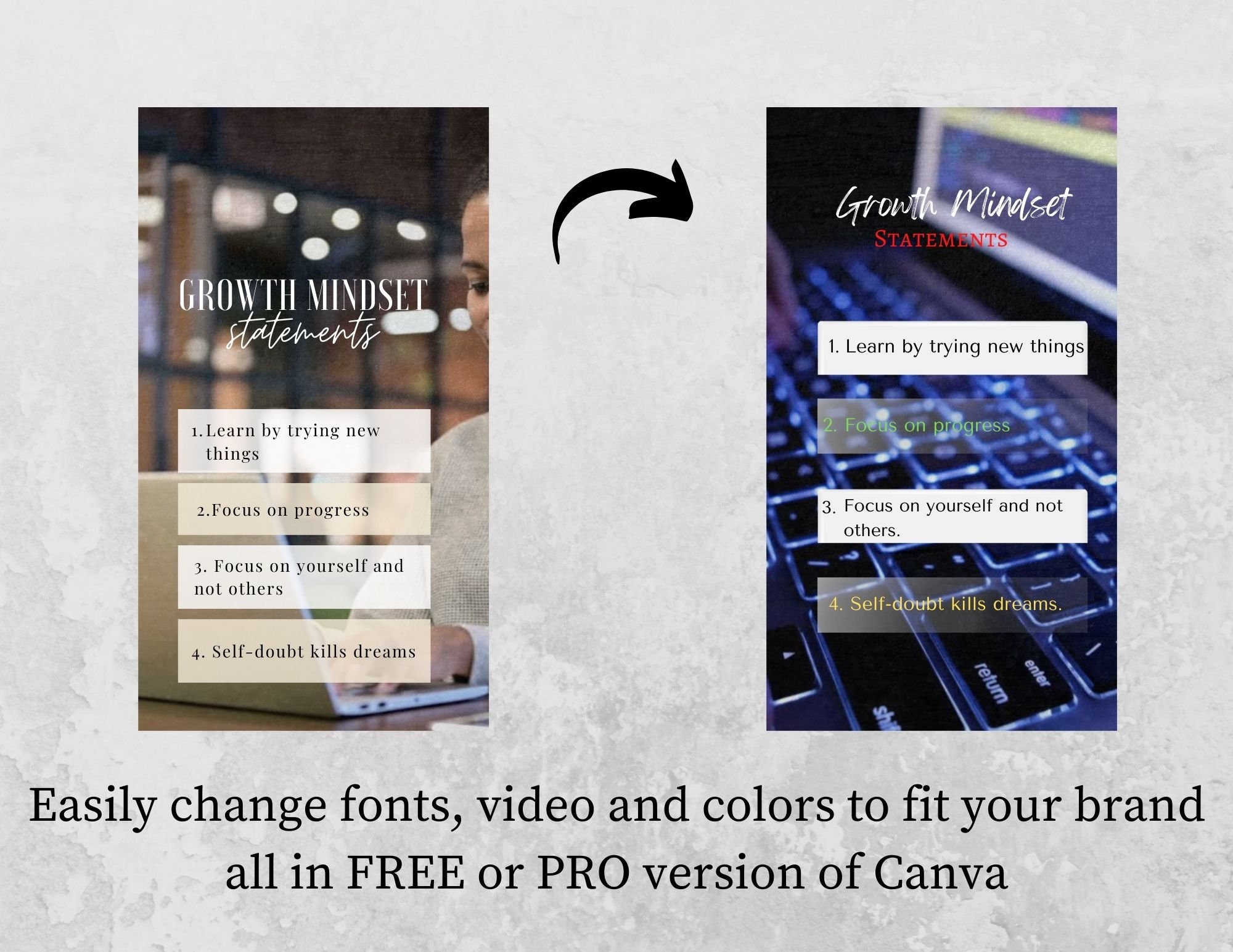 15 Instagram Video Reel Templates | Motivational Reels | Canva ...