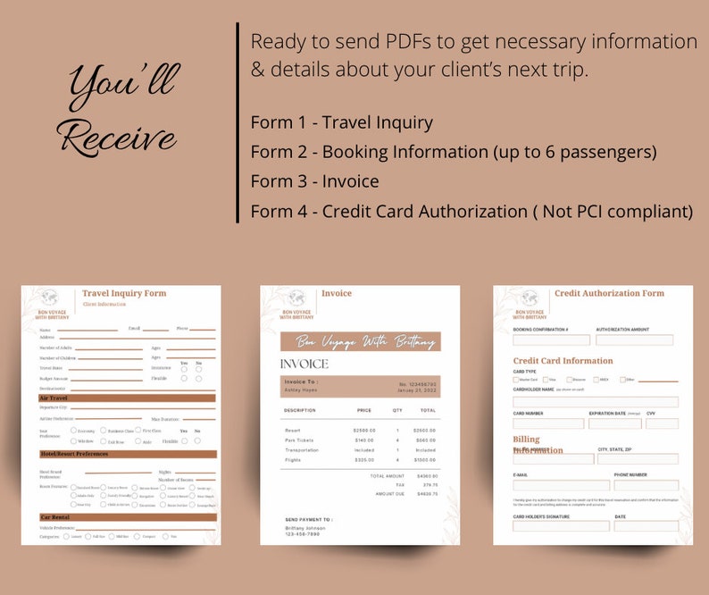 Travel Agent Forms Template: Client Itinerary, Invoice (canva Editable ...