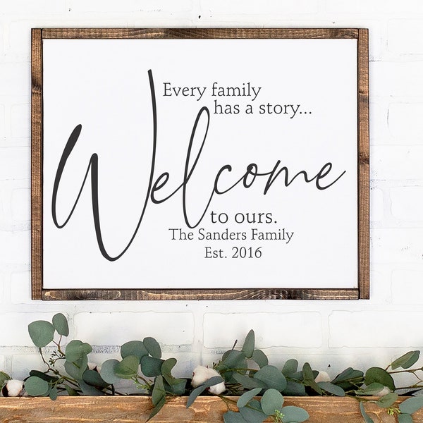Established Sign - Etsy