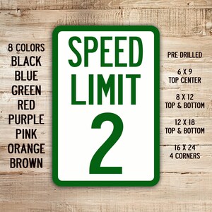 Speed Limit Sign, Birthday Party Decor, Novelty Car Theme Decor, Gift ...